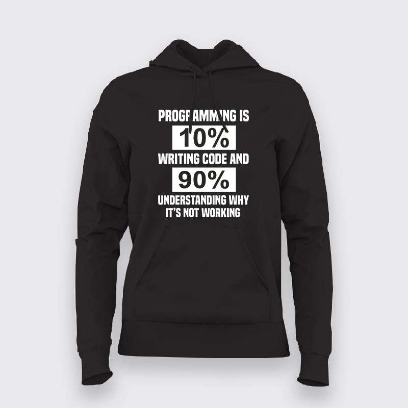 Vintage Coding For Programmer Hoodies For Women – TEEZ.in