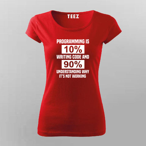 Vintage Coding For Programmer T-Shirt For Women – TEEZ.in